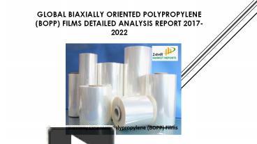 Biaxially Oriented Polypropylene (BOPP) Films Detailed Analysis Report ...