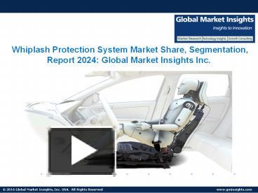 Whiplash protection system market share, segmentation, report 2024 ...