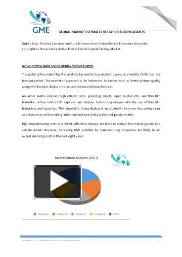 Active Matrix Liquid Crystal Display Market Size, Trends & Analysis ...