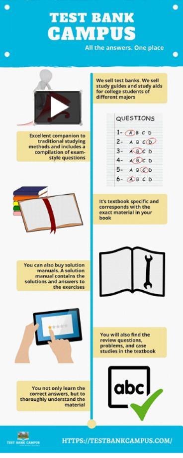 PPT – Study guides and study aids for college students PowerPoint ...