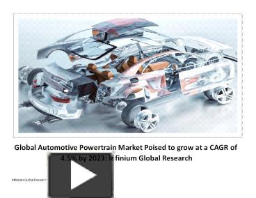 PPT – Automotive Powertrain Market PowerPoint presentation | free to ...