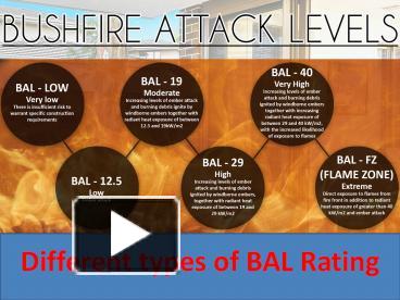 Different types of BAL Rating presentation | free to download