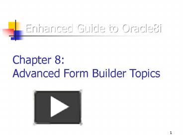 PPT – C H A P T E R PowerPoint presentation | free to view - id: 8931f ...