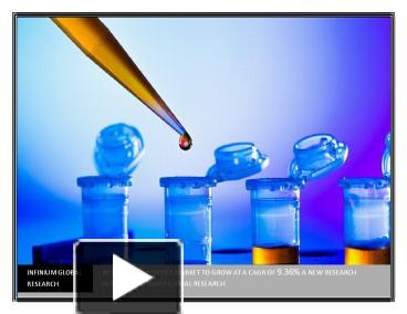 PPT – In Vitro Diagnostics (IVDs) Market Will Generate New Growth ...