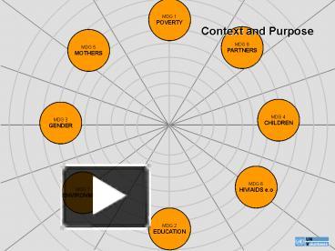 PPT – Context and Purpose PowerPoint presentation | free to view - id ...