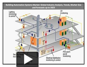 PPT – Building Automation Systems Market Will Generate New Growth ...