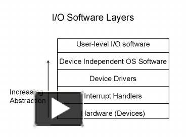 IO Software Layers presentation | free to view