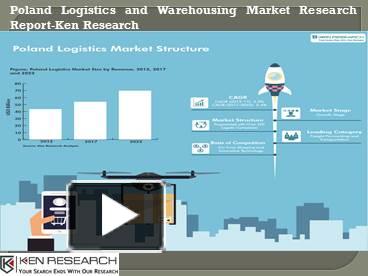Logistics Warehousing Market Poland, Poland Logistics Industry-Ken ...