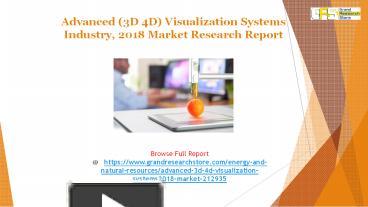 Advanced (3D 4D) Visualization Systems Industry, 2018 Market Research ...