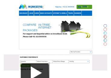 PPT – wi-tribe internet packages PowerPoint presentation | free to ...