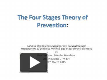 The Four Stages Theory of Prevention presentation | free to download