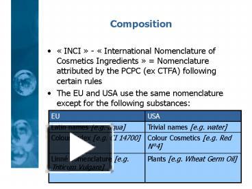 Composition presentation | free to view