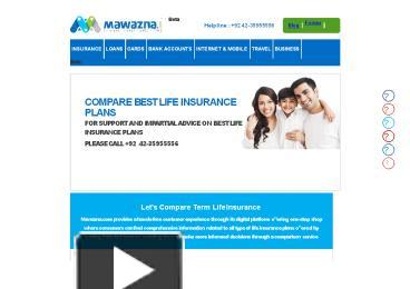 PPT – Family Protection Insurance Plan in Pakistan PowerPoint ...