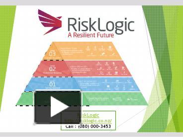 PPT – Risk Logic PowerPoint presentation | free to download - id ...