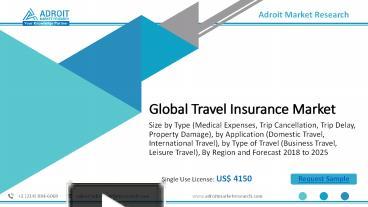 Travel Insurance Market 2018: Global Opportunity Analysis and Industry ...