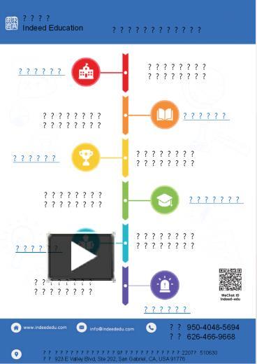 PPT – Indeededu PowerPoint presentation | free to download - id: 8bfb96 ...