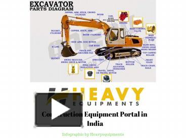 Earth Moving Equipment Excavator Part Diagram Photo Slideshow | free to ...
