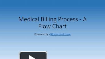 Medical Billing Process Flow Chart presentation | free to view