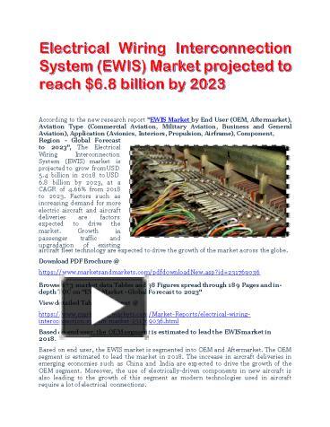 Electrical Wiring Interconnection System Market presentation | free to ...