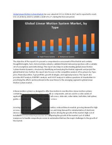 PPT – Global Linear Motion System Market PowerPoint presentation | free ...