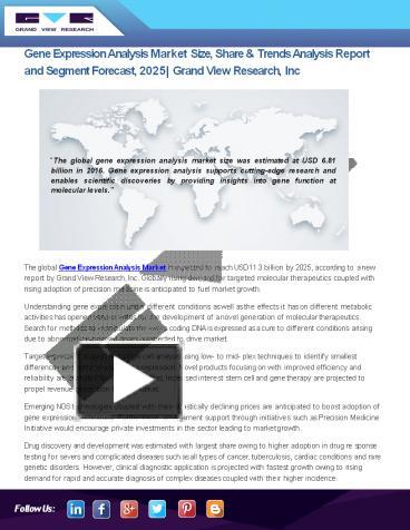 PPT – Gene Expression Analysis Market Report PowerPoint presentation ...