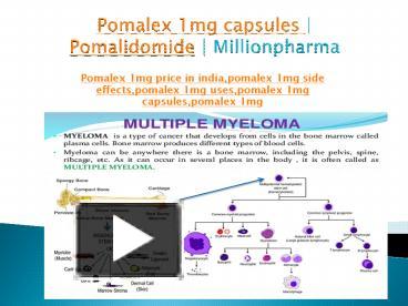 Pomalex 1mg capsules | Pomalidomide | Millionpharma presentation | free ...