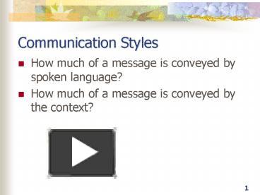 Communication Styles presentation | free to view