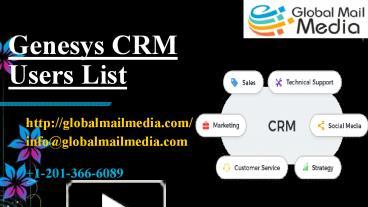 Genesys CRM Users List presentation | free to download