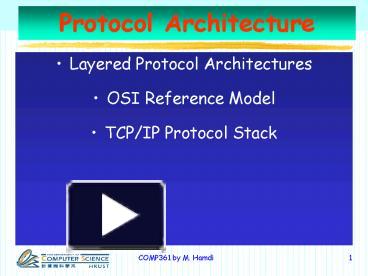 Protocol Architecture presentation | free to view