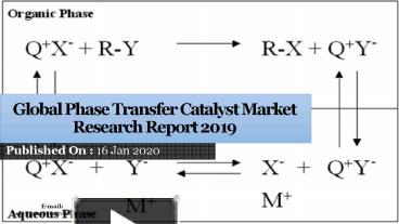 PPT – Global phase transfer catalyst market research report 2019 ...