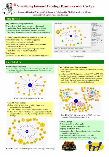 PPT – Visualizing Internet Topology Dynamics with Cyclops PowerPoint ...
