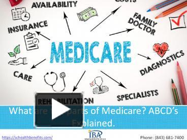 What are the parts of Medicare? ABCD’s Explained. presentation | free ...
