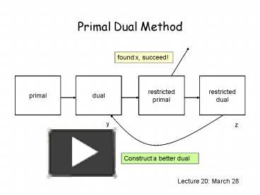PPT – Primal Dual Method PowerPoint presentation | free to view - id ...