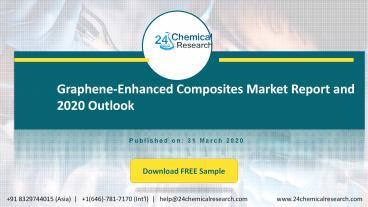 Graphene Enhanced Composites Market Report and 2020 Outlook ...