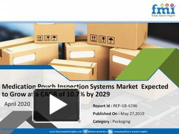 PPT – New FMI Report Explores Impact of COVID-19 Outbreak on Medication ...