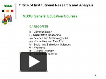 PPT – Office of Institutional Research and Analysis PowerPoint ...