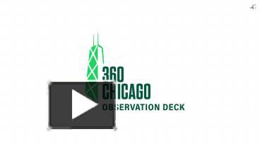 Discover Bar 94 The Bar With The Best Sky View In Chicago presentation ...