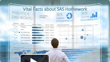 PPT – Vital Facts about SAS Homework PowerPoint presentation | free to ...