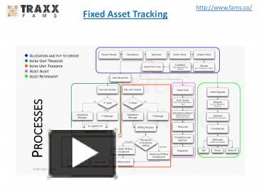 Fixed Asset Tracking presentation | free to download