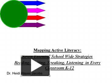 PPT – Mapping Active Literacy: PowerPoint presentation | free to view ...