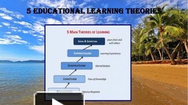 5 Educational Learning Theories presentation | free to download