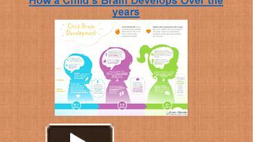 How a Child’s Brain Develops Over the years presentation | free to download