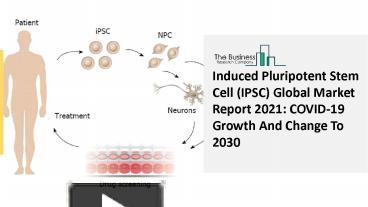 PPT – Induced Pluripotent Stem Cell (IPSC) Market Size, Share ...