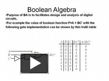 PPT – Boolean Algebra PowerPoint presentation | free to download - id ...