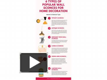 6 Types of Popular Wall Sconces for Home Decoration Photo Slideshow ...