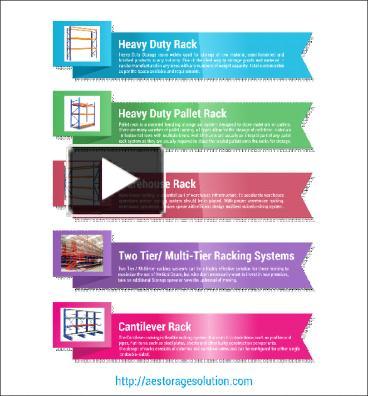 PPT – Heavy Duty Pallet Rack Manufacturers in Ahmedabad PowerPoint ...