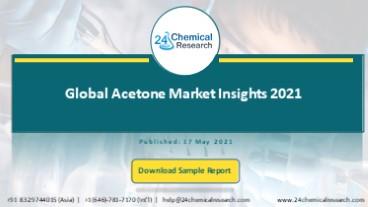 Global Acetone Market Insights 2021 presentation | free to download