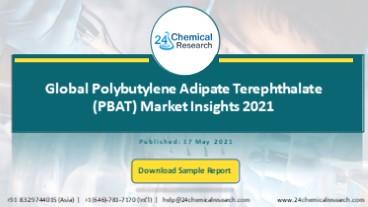 Global Polybutylene Adipate Terephthalate (PBAT) Market Insights 2021 ...