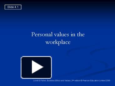 Personal values in the workplace presentation | free to view