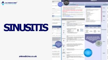 PPT – Sinusitis Nice CKS | A4 Medicine PowerPoint presentation | free ...